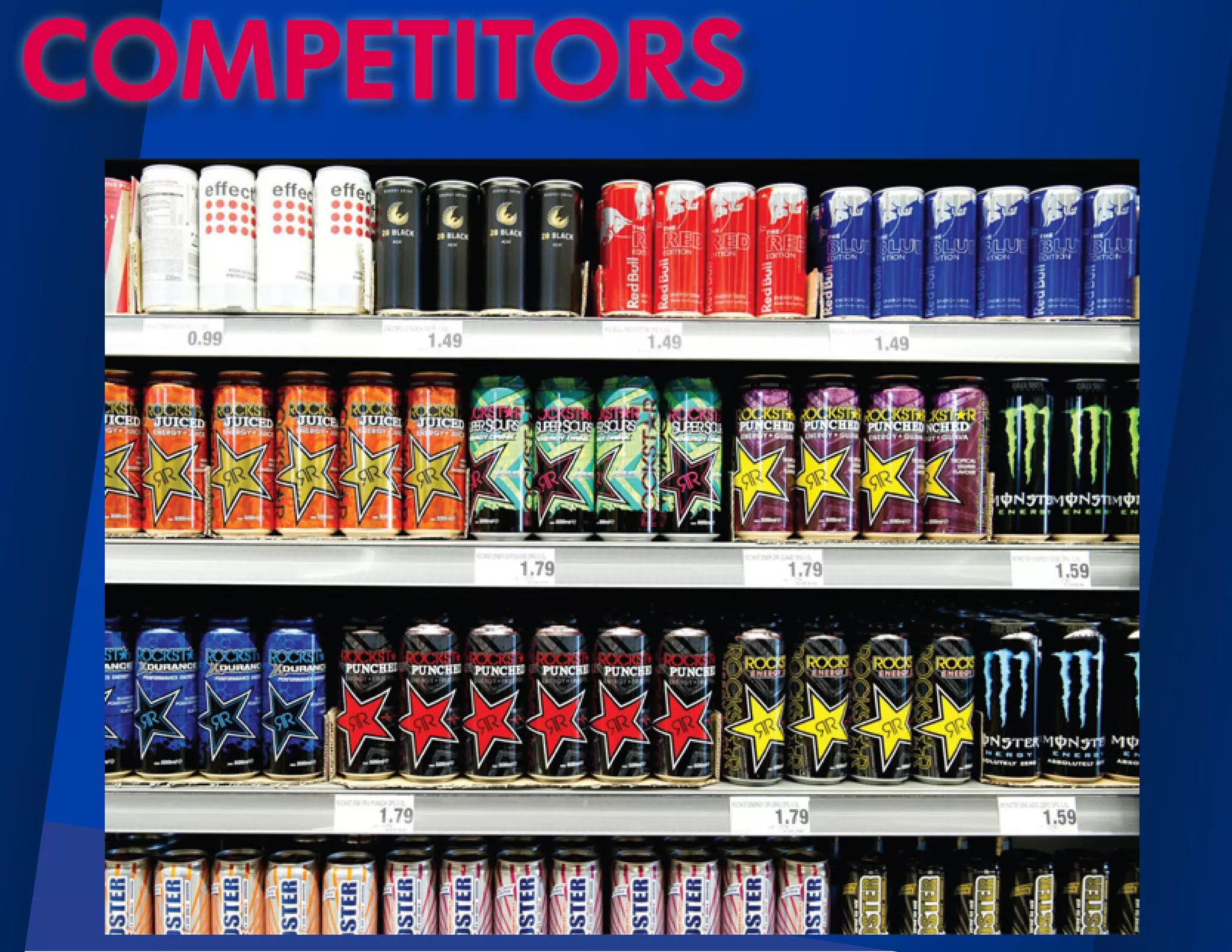 Red Bull Case Study IMC Plan | PDF