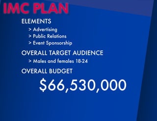 Red Bull Case Study IMC Plan | PDF
