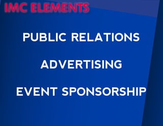 Red Bull Case Study IMC Plan | PDF