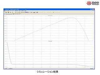 「module_abc」+「module」using LTspice | PPT