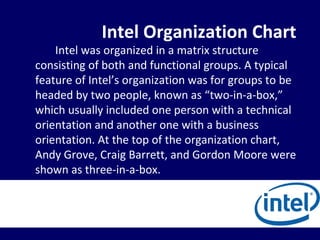 BA401 Intel Corporation: The Hood River Project | PPT | Consumer ...