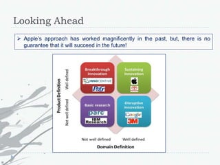 Design Thinking and Innovation at Apple | PPTX