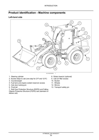 Case 321 f std compact wheel loader service repair manual | PDF