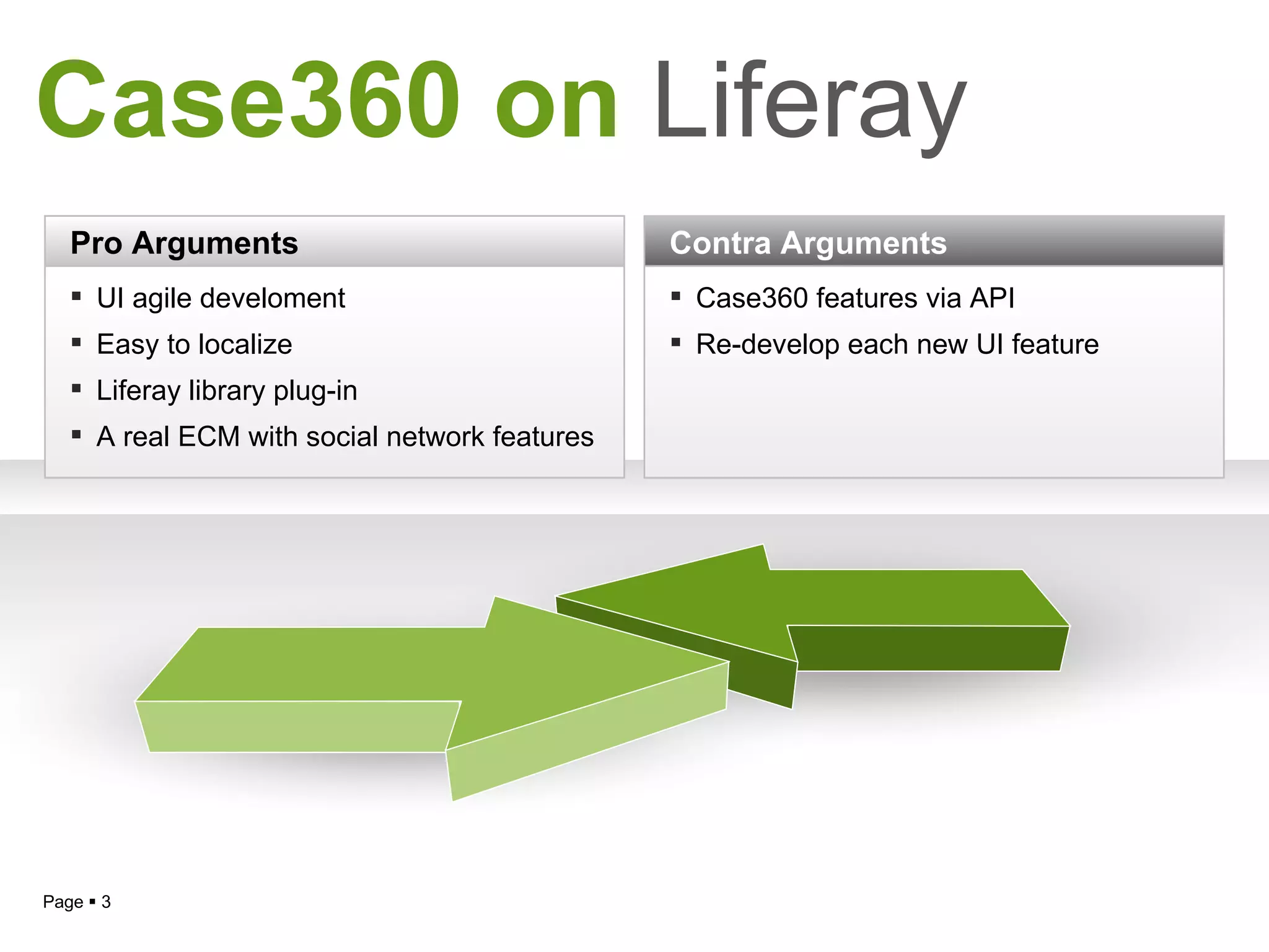 Case360 and liferay integration | PPT