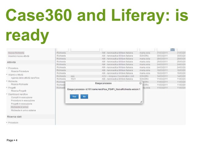 Case360 and liferay integration | PPT