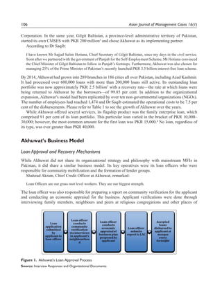 Case 3 Akhuwat.pdf