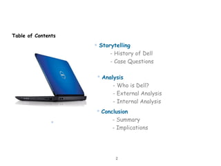 Dell Direct Case Study | PPT