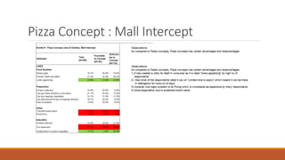 TruEarth Healthy Food | PPTX