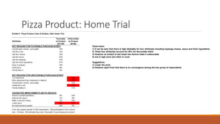 TruEarth Healthy Food | PPTX