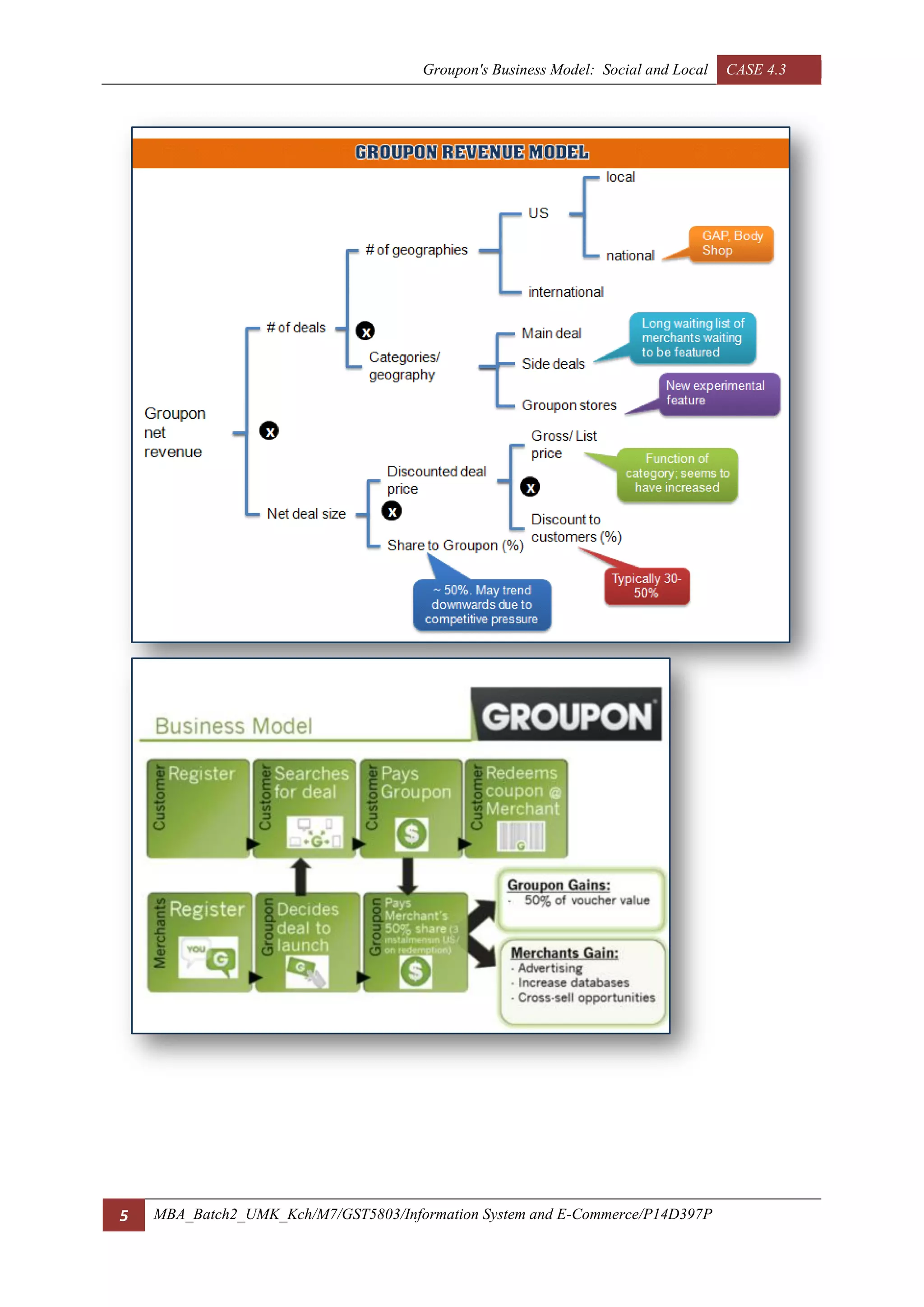 Case : Groupon's Business Model - Social and Local | PDF