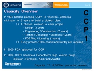 BA 401_Genenteach | PPT