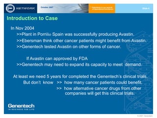 BA 401_Genenteach | PPT