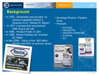 BA 401_Genenteach | PPT