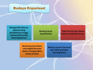 Case 4 TRW | PPT