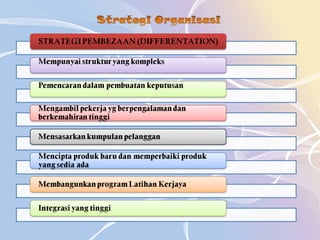 Case 4 TRW | PPT
