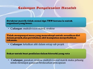 Case 4 TRW | PPT