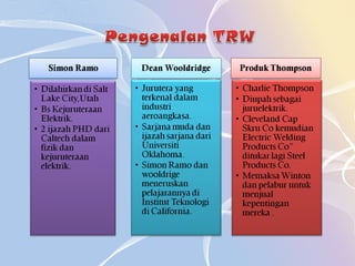 Case 4 TRW | PPT