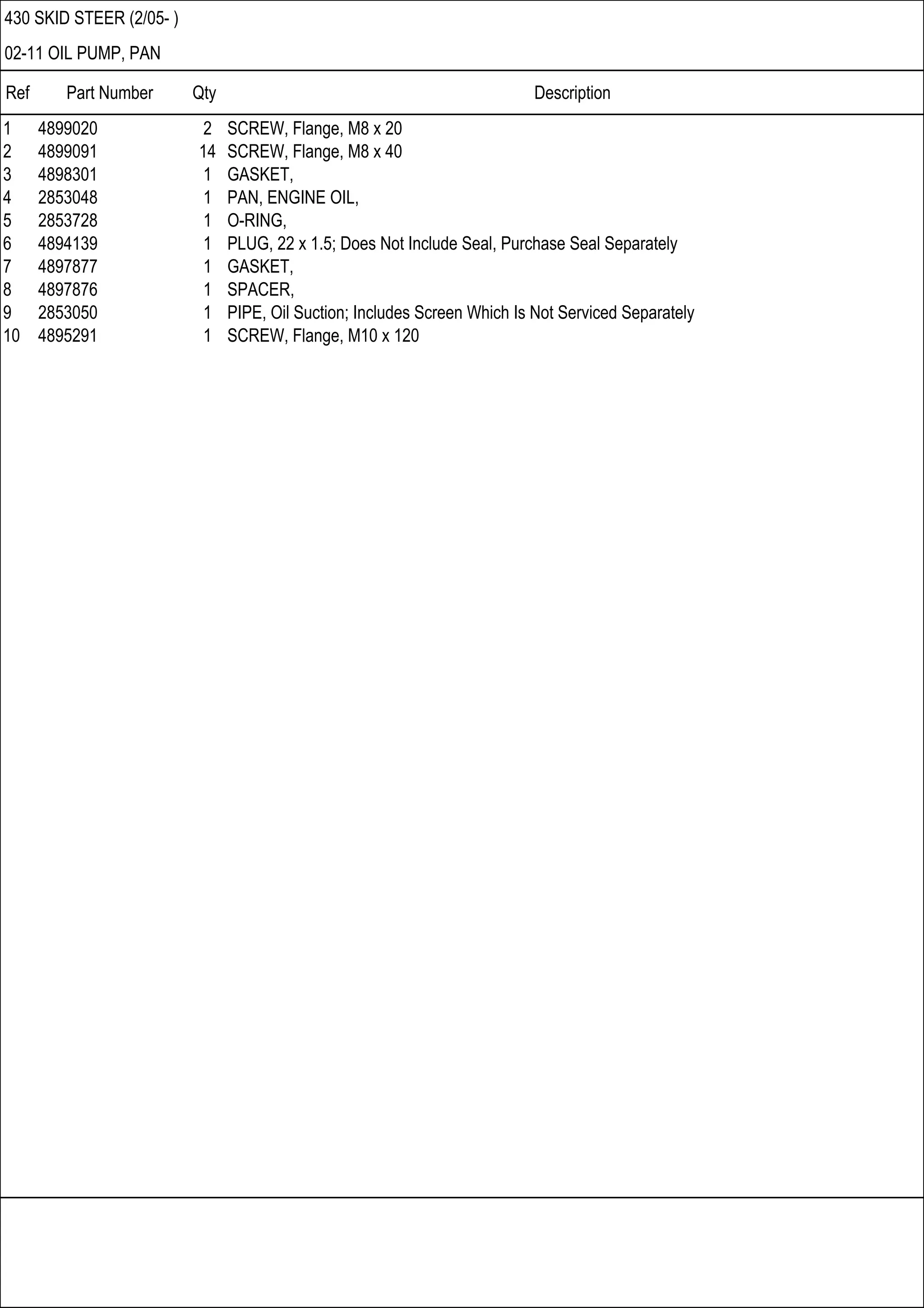 Case 430 skid steer loader service repair manual | PDF