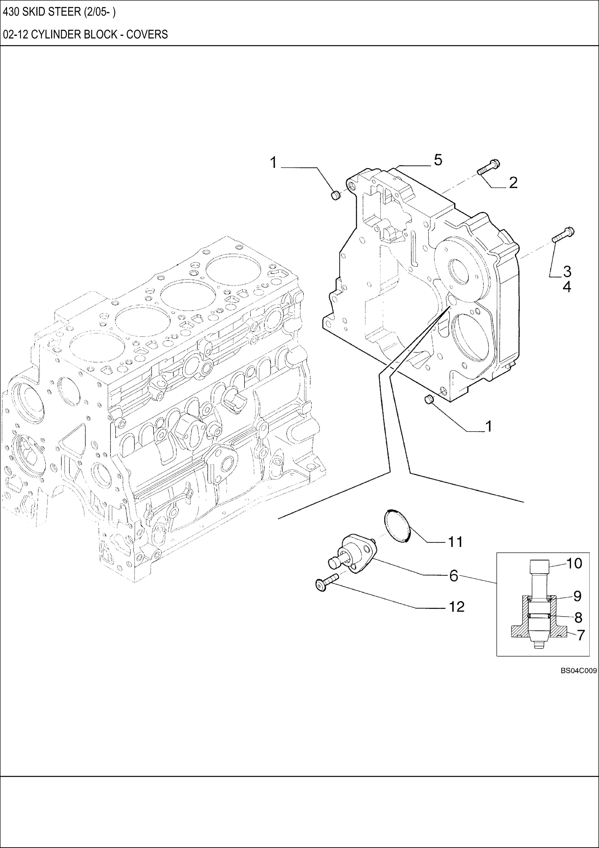 Case 430 skid steer loader service repair manual | PDF
