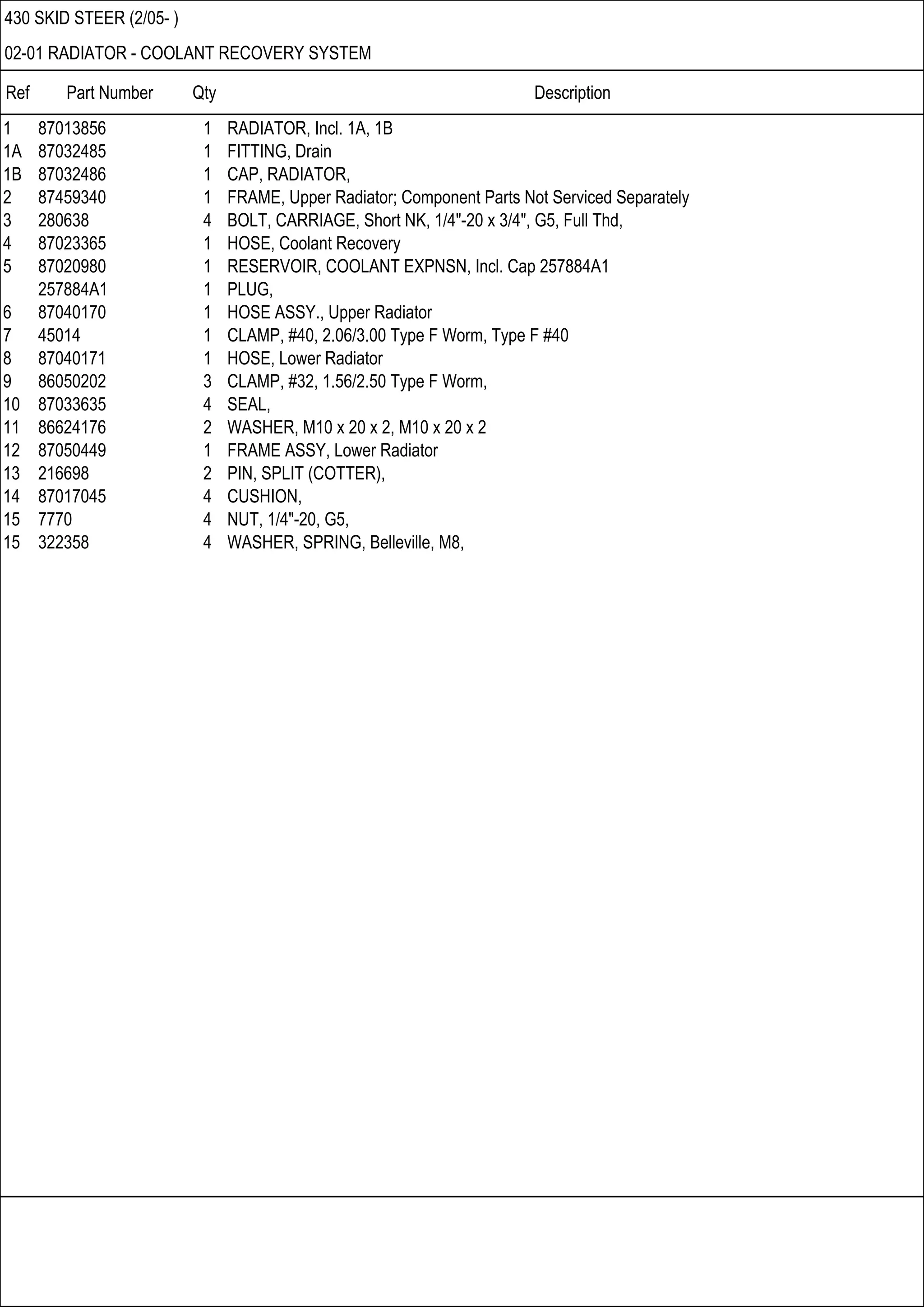 Case 430 skid steer loader service repair manual | PDF