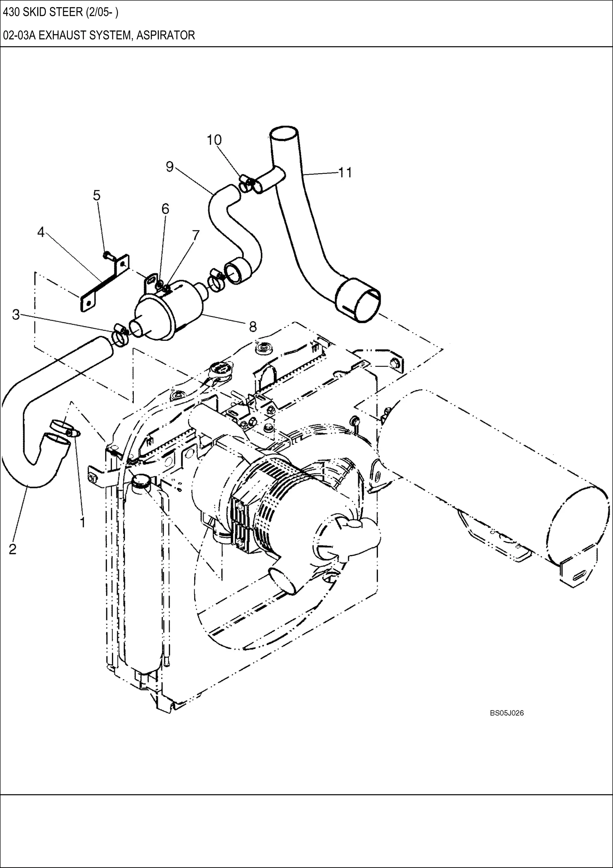 Case 430 skid steer loader service repair manual | PDF