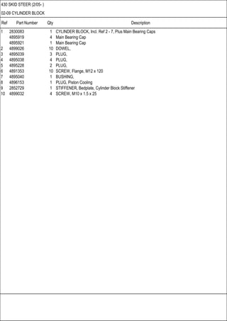 Case 430 skid steer loader service repair manual | PDF