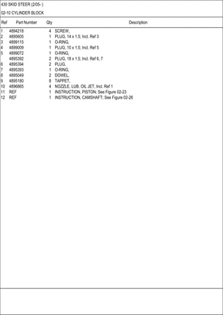 Case 430 skid steer loader service repair manual | PDF