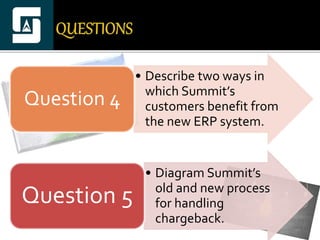 Summit Electric Light Up with a New ERP system | PPTX