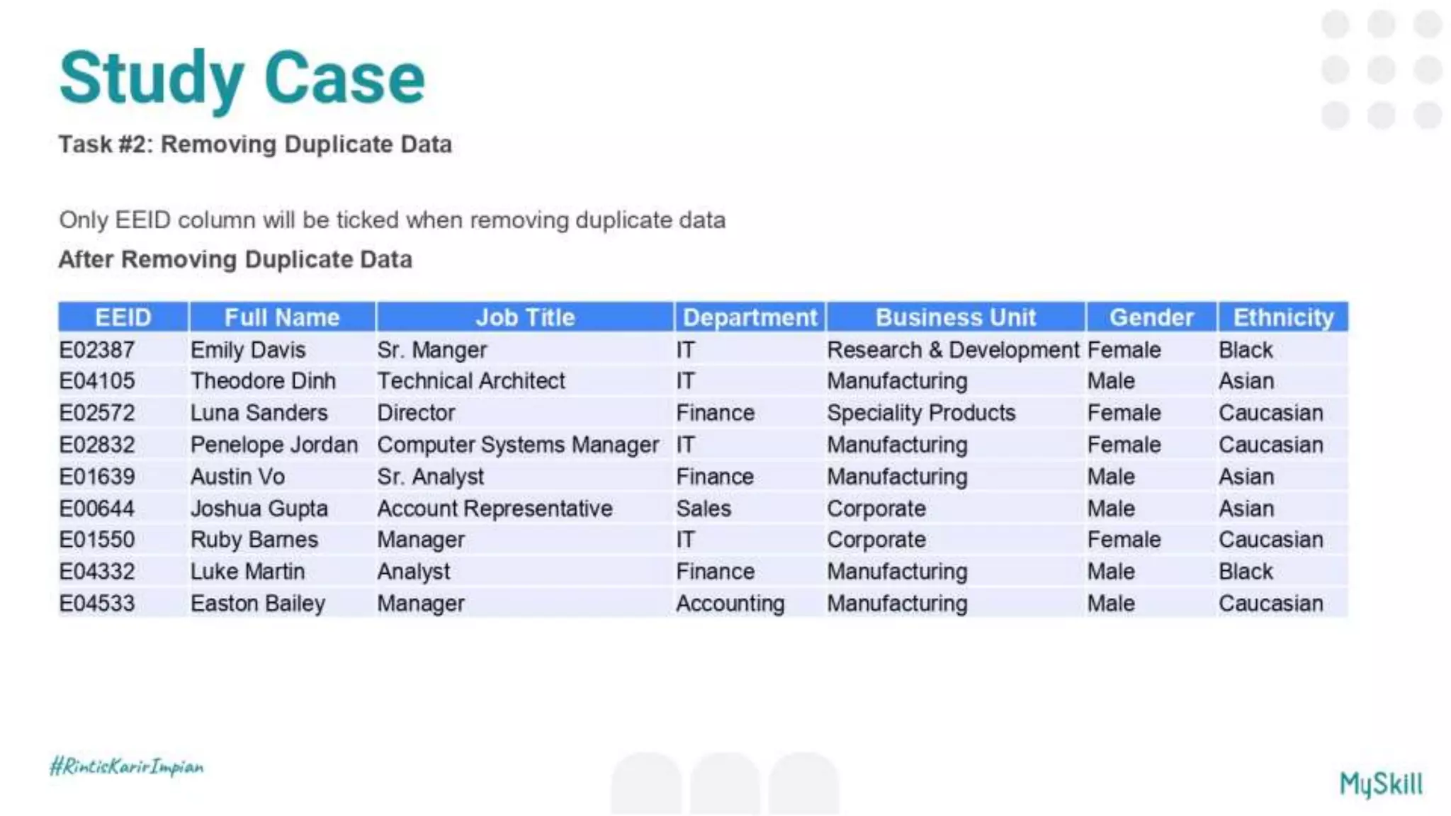 Case 5. Data Formatting & Cleansing.pptx