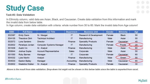 Case 5. Data Formatting & Cleansing.pptx