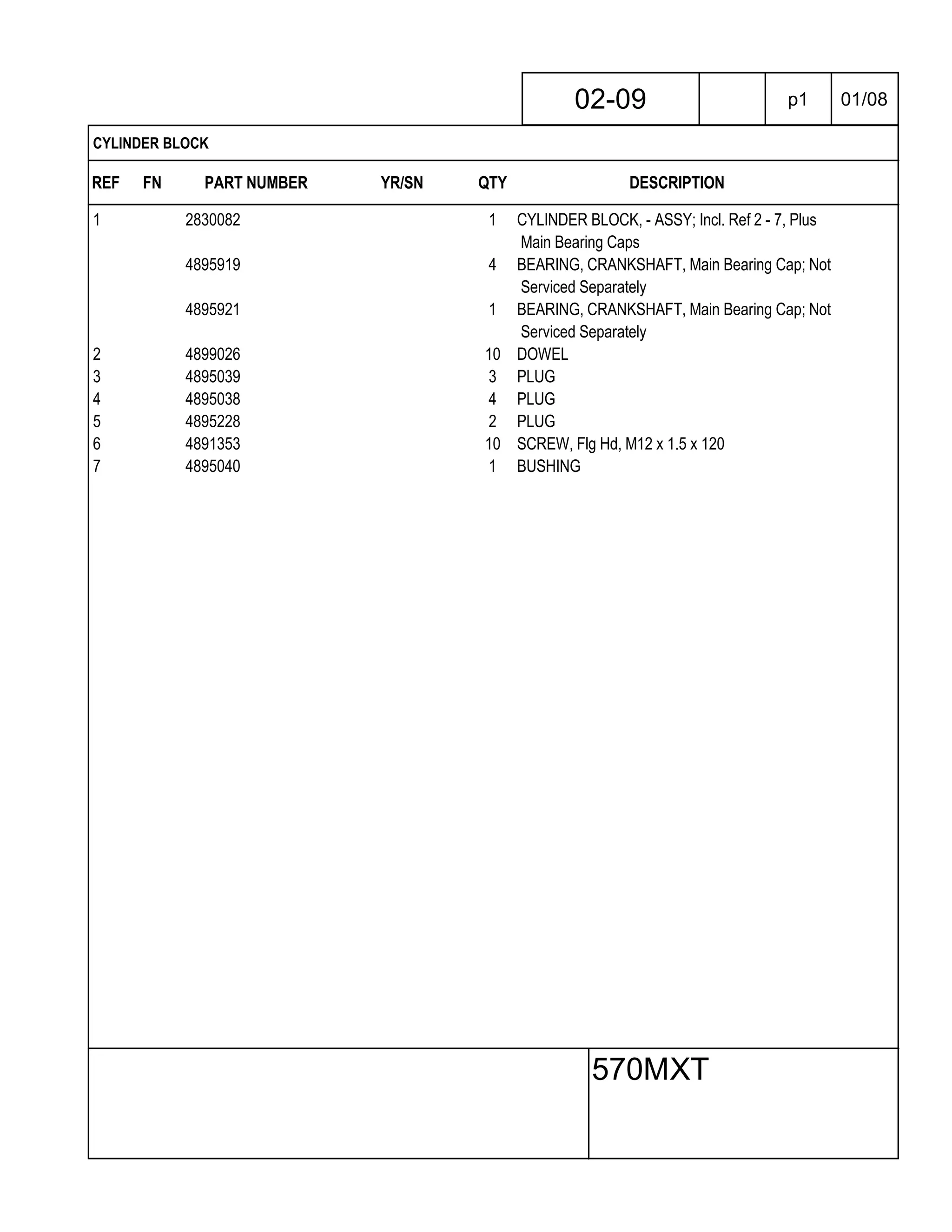 Case 570 mxt series 3 loader landscaper parts catalogue manual | PDF