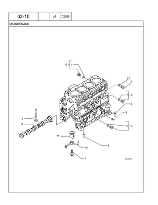 Case 570 mxt series 3 loader landscaper parts catalogue manual | PDF