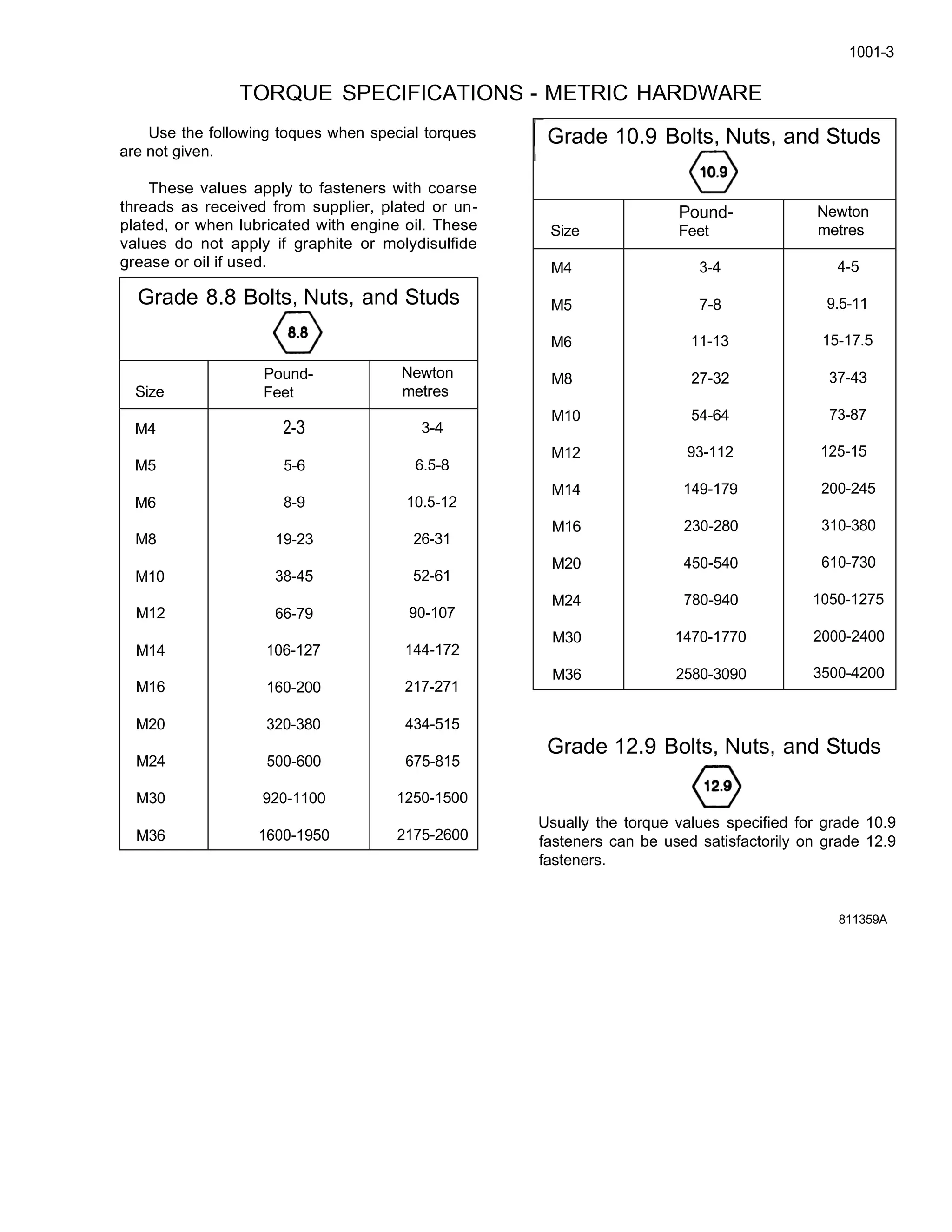 Case 580k Loader Backhoe Service Repair Manual | PDF