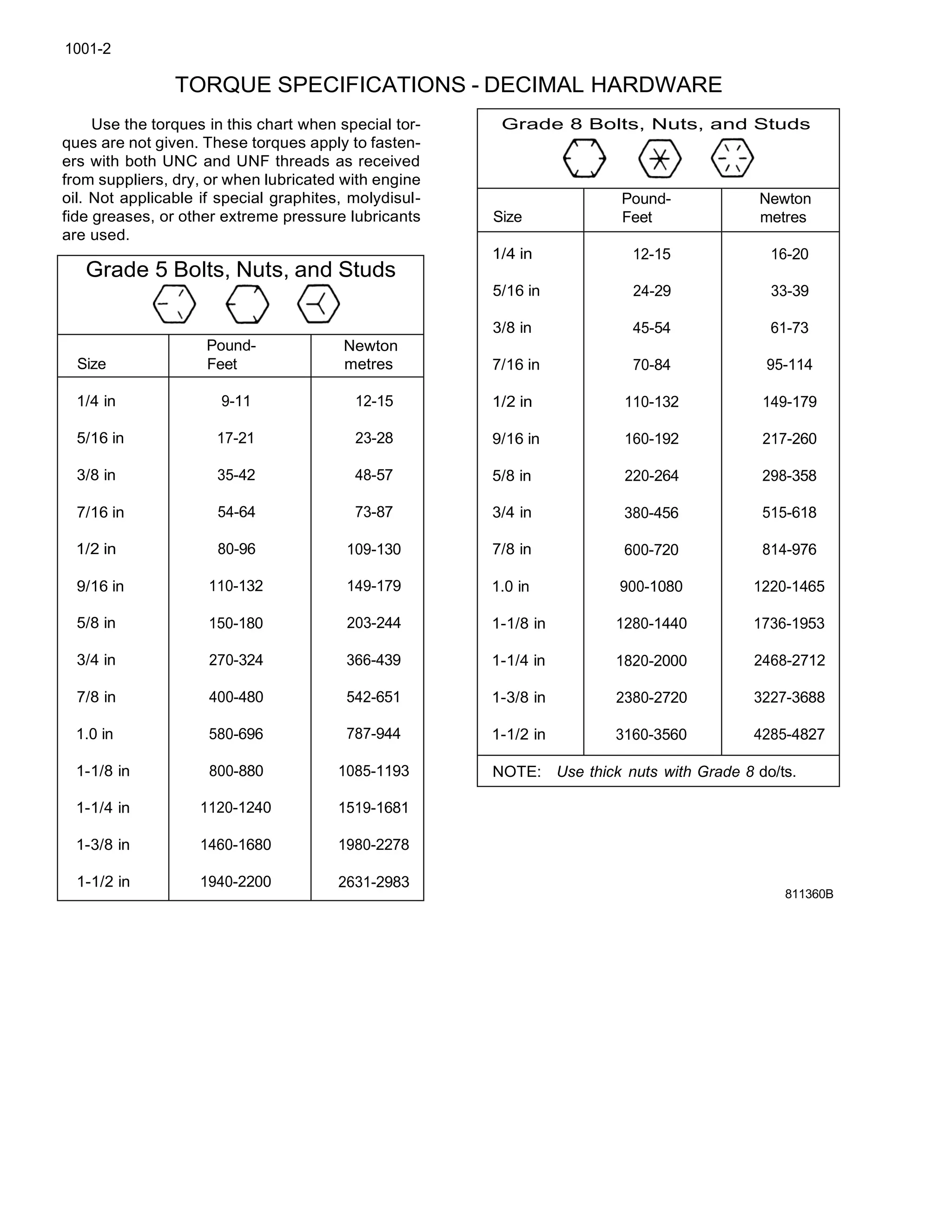 Case 580k Loader Backhoe Service Repair Manual | PDF