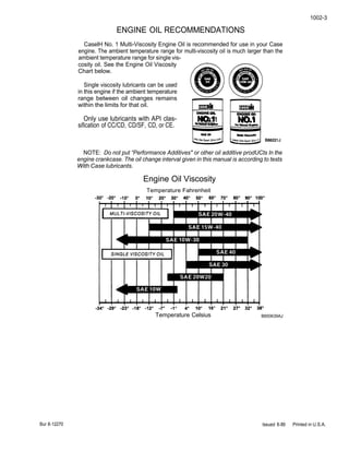 Case 580k Loader Backhoe Service Repair Manual | PDF