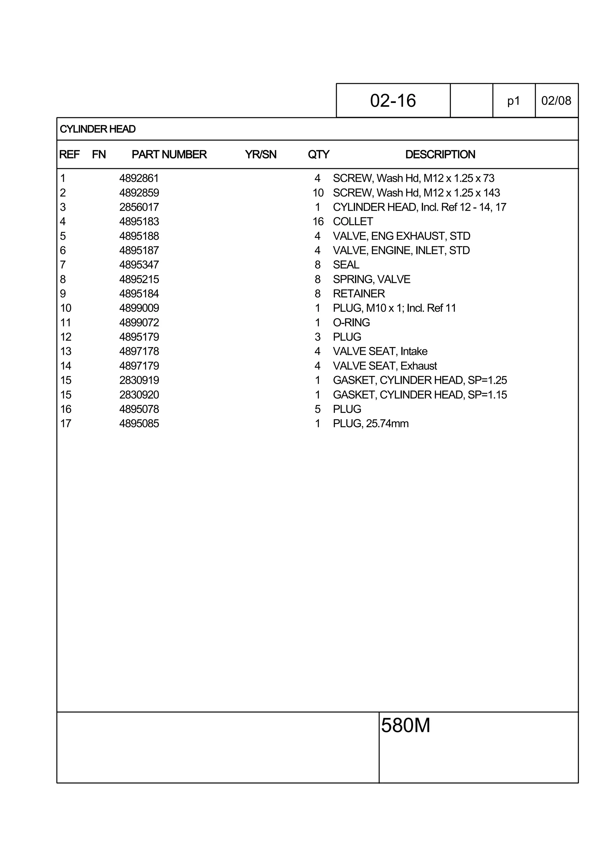 Case 580 m series 3 loader backhoe parts catalogue manual | PDF