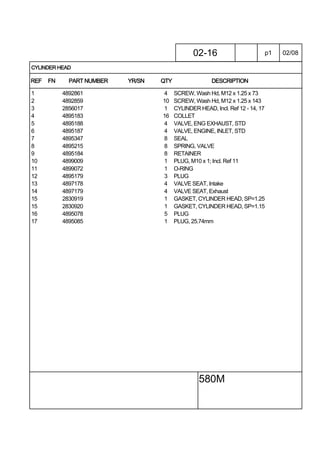 Case 580 m series 3 loader backhoe parts catalogue manual | PDF