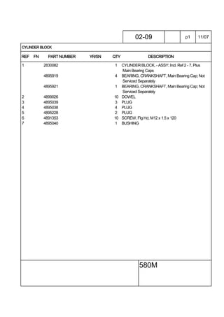 Case 580 m series 3 loader backhoe parts catalogue manual | PDF