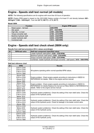 Case 580 n loader backhoe service repair manual | PDF