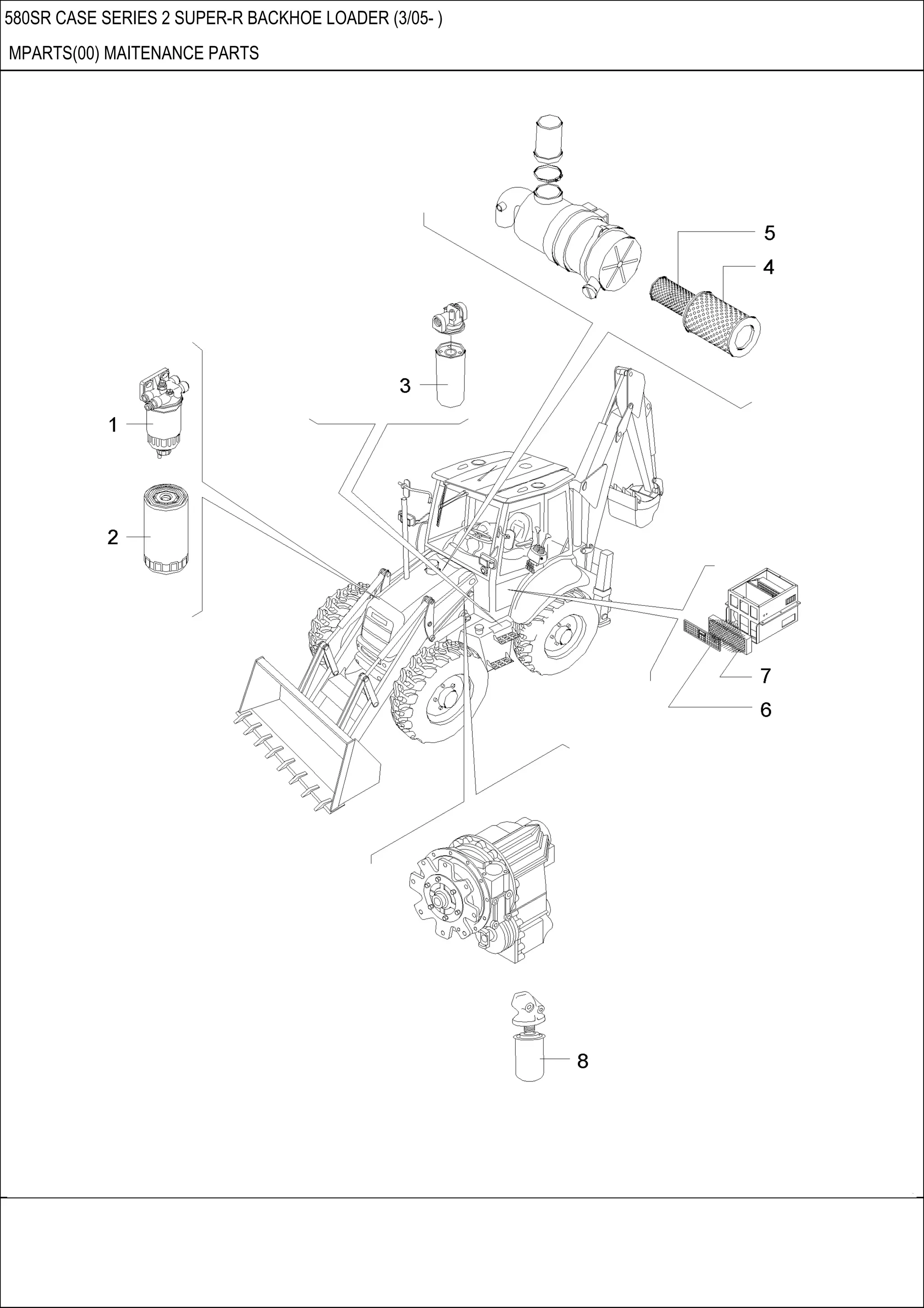 Case 580 sr series 2 backhoe loader parts catalogue manual | PDF