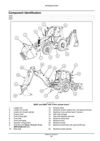 Case 580 st stage iv tractor backhoe loader service repair manual | PDF