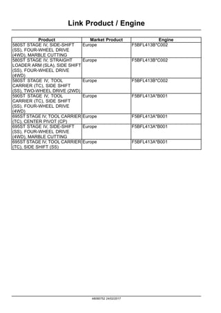 Case 580 st stage iv tractor backhoe loader service repair manual | PDF