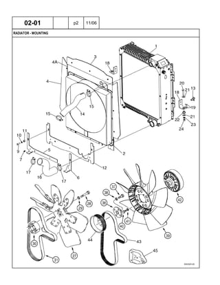 Case 580 super m series 2 backhoe loader parts catalogue manual | PDF