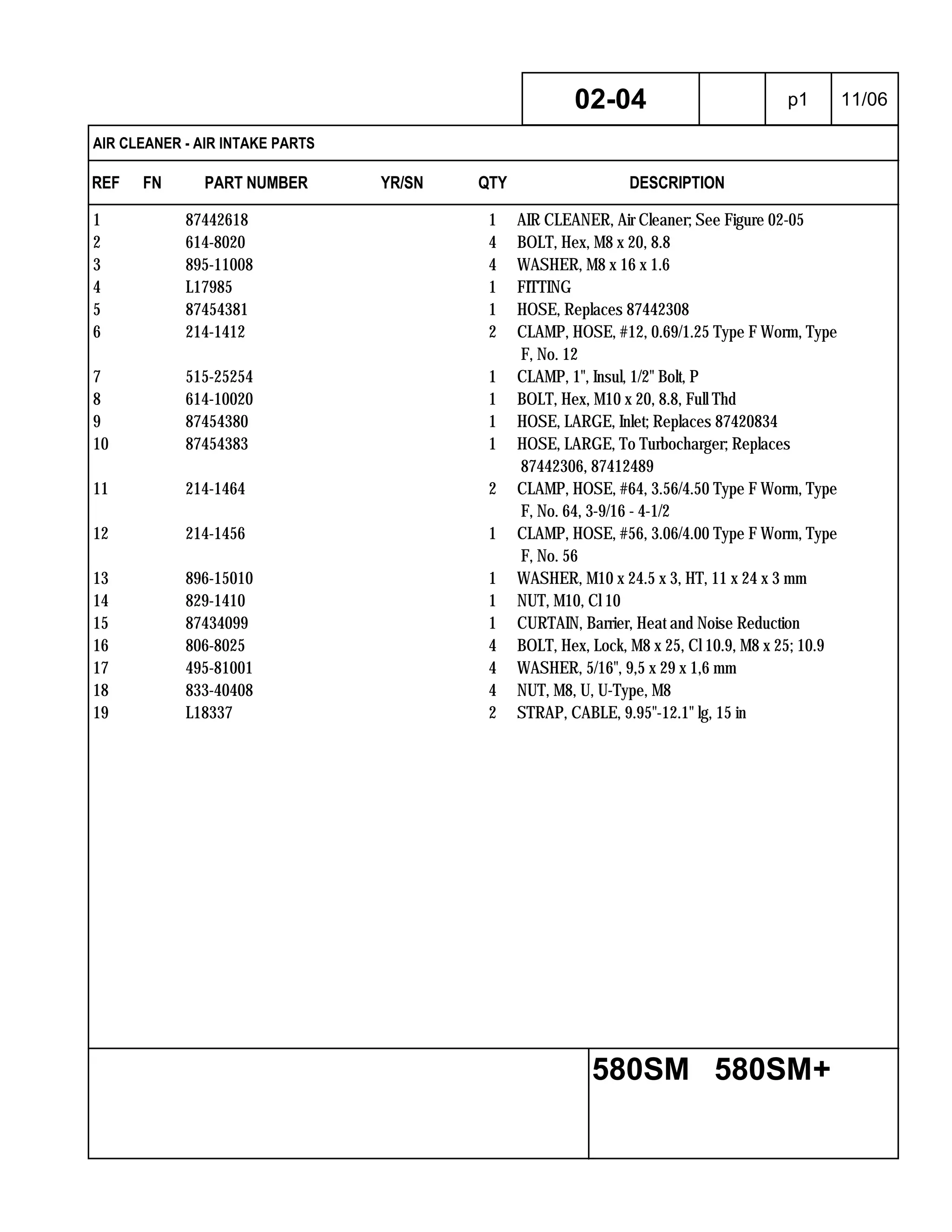 CASE 580 Super M Series 2 Backhoe Loader Parts Catalogue Manual.pdf