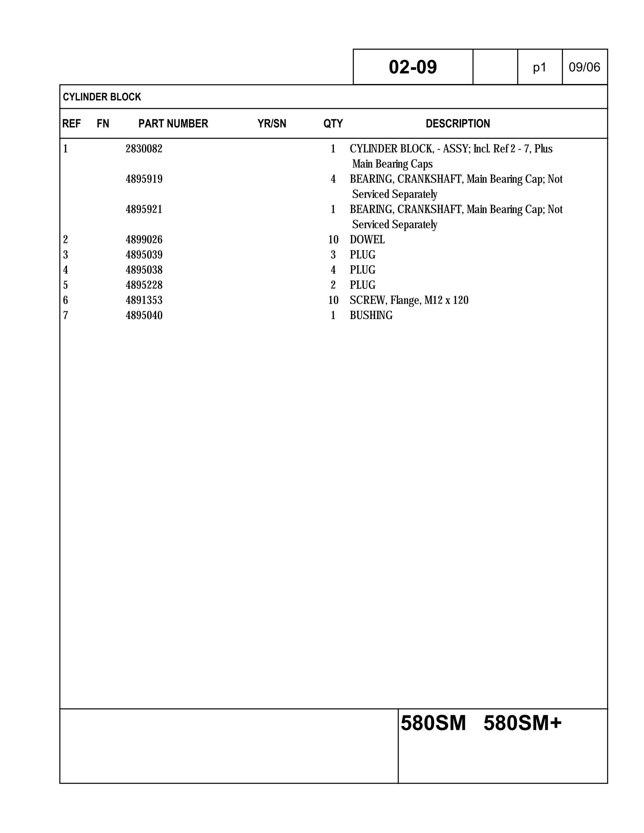 CASE 580 Super M Series 2 Backhoe Loader Parts Catalogue Manual.pdf