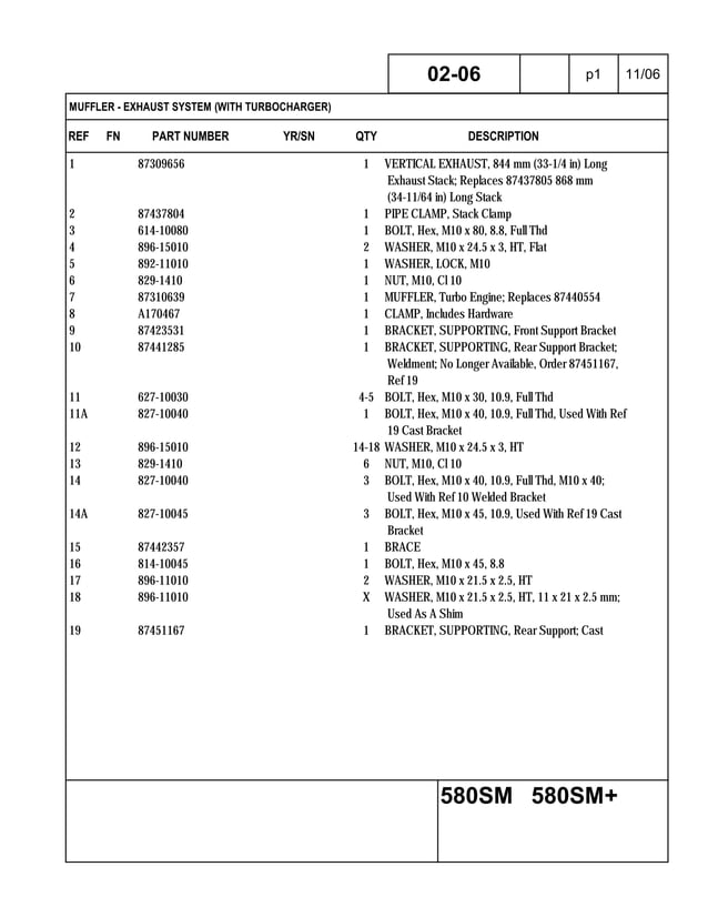 CASE 580 Super M Series 2 Backhoe Loader Parts Catalogue Manual.pdf