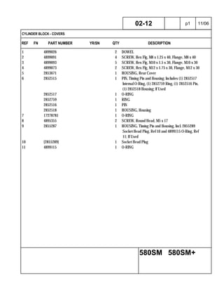 CASE 580 Super M Series 2 Backhoe Loader Parts Catalogue Manual.pdf
