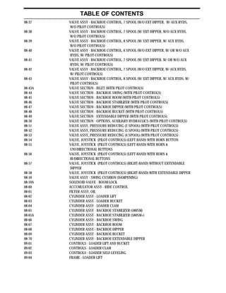 CASE 580 Super M Series 2 Backhoe Loader Parts Catalogue Manual.pdf