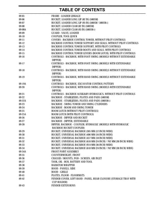 CASE 580 Super M Series 2 Backhoe Loader Parts Catalogue Manual.pdf
