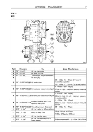 Case 580 t backhoe loader service repair manual | PDF